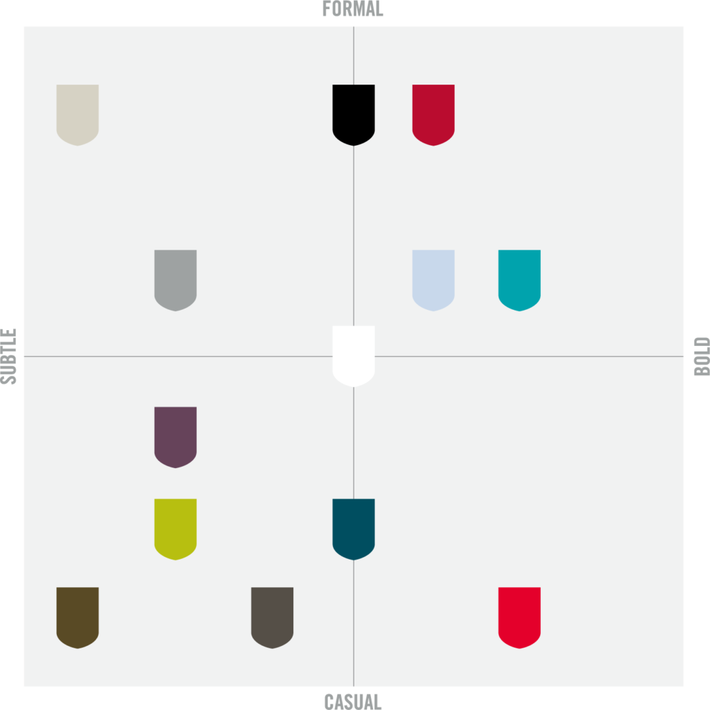 Visual Style - University of Georgia Brand Style Guide