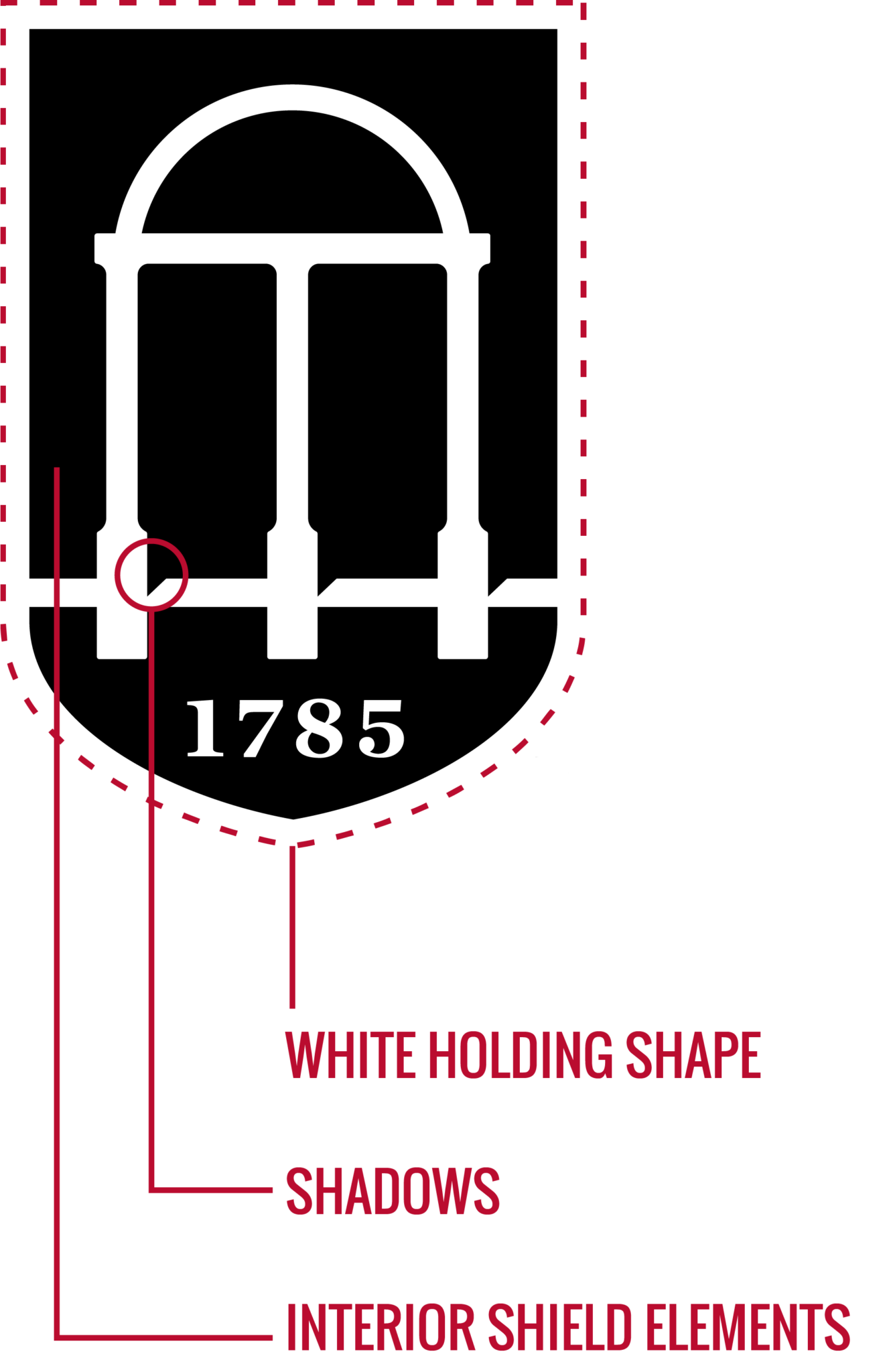 Logos | UGA Brand Style Guide
